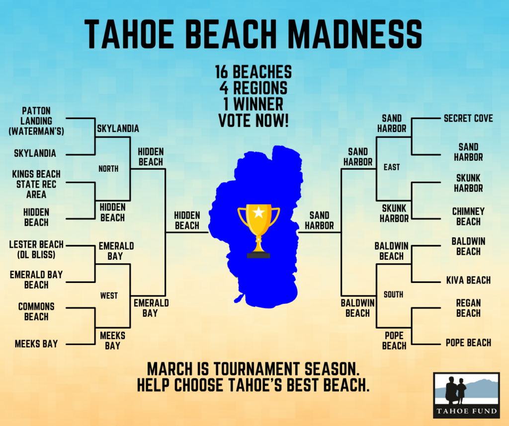 Tahoe Beach Madness - Tahoe Fund